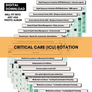 ICU Rotation Cheat Sheet | 4x6 Digital Prints/booklet Inserts for ...