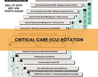 Internal Medicine Rotation Cheat Sheet | 4x6 Digital Prints/booklet ...