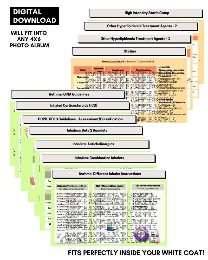 AMBULATORY CARE Cheat Sheet | 4x6 Digital Prints/booklet Inserts for ...