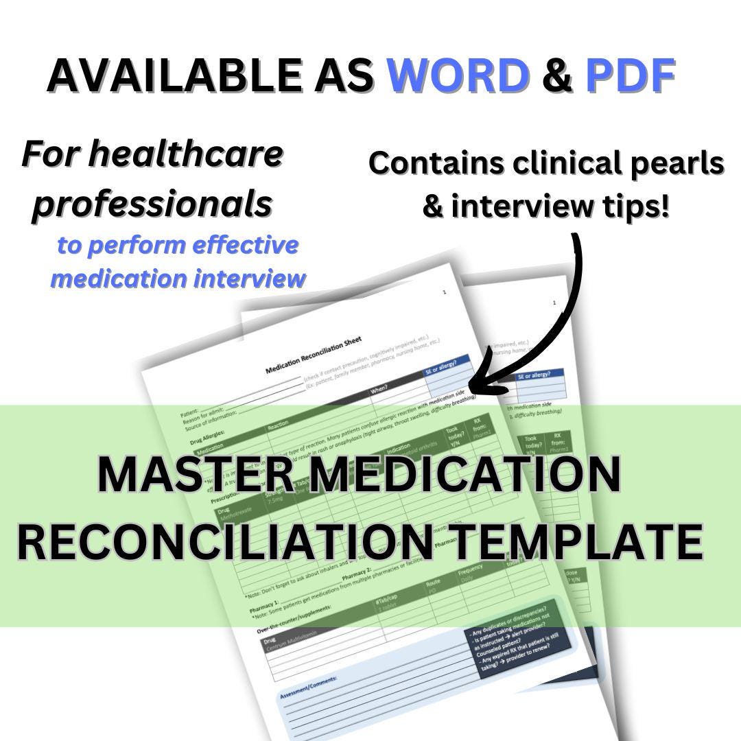 Master Medication Intake Template With Clinical Pearls | Patient ...