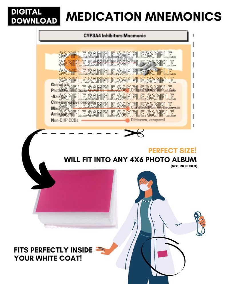 Medication MNEMONICS Cheat Sheet | 4x6 Digital Prints/booklet Inserts ...