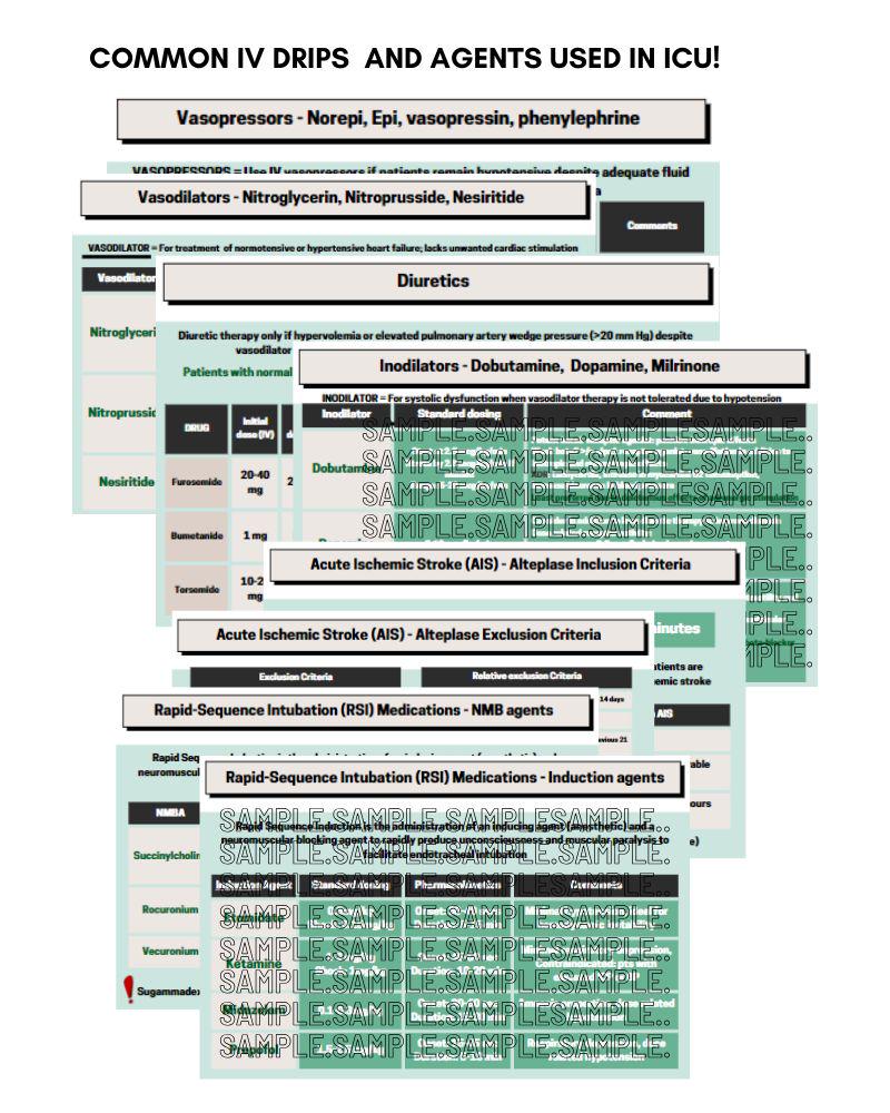 ICU Rotation Cheat Sheet | 4x6 Digital Prints/booklet Inserts for ...