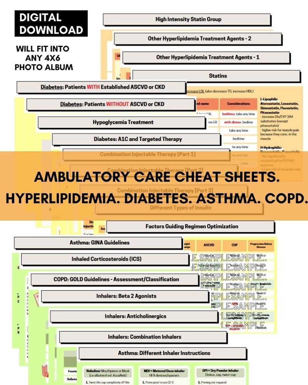 AMBULATORY CARE Cheat Sheet | 4x6 Digital Prints/booklet Inserts for ...