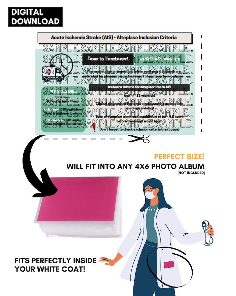 ICU Rotation Cheat Sheet | 4x6 Digital Prints/booklet Inserts for ...