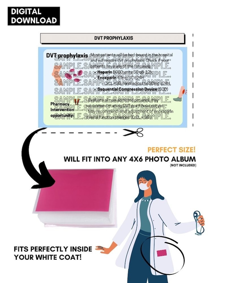 HOSPITAL ROTATION BUNDLE Cheat Sheet 4x6 Digital Prints/booklet Inserts ...