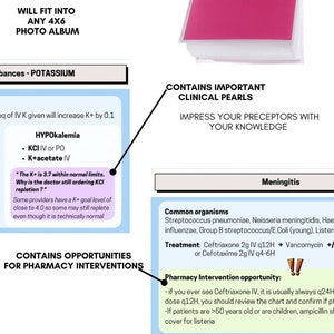 Internal Medicine Rotation Cheat Sheet | 4x6 Digital Prints/booklet ...