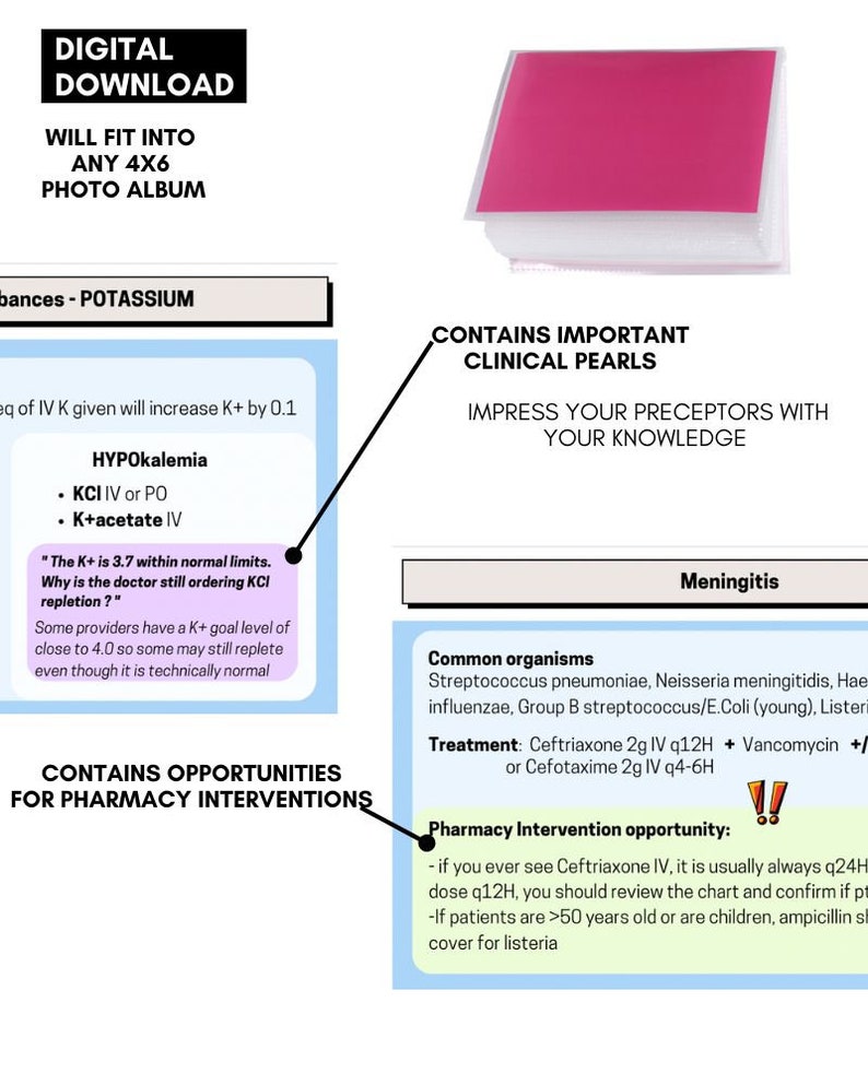 Internal Medicine Rotation Cheat Sheet | 4x6 Digital Prints/booklet ...