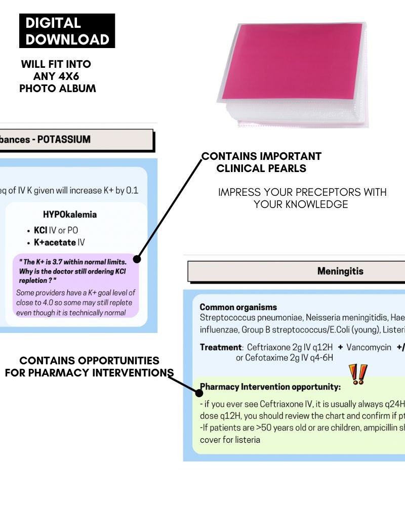 Internal Medicine Rotation Cheat Sheet | 4x6 Digital Prints/booklet ...