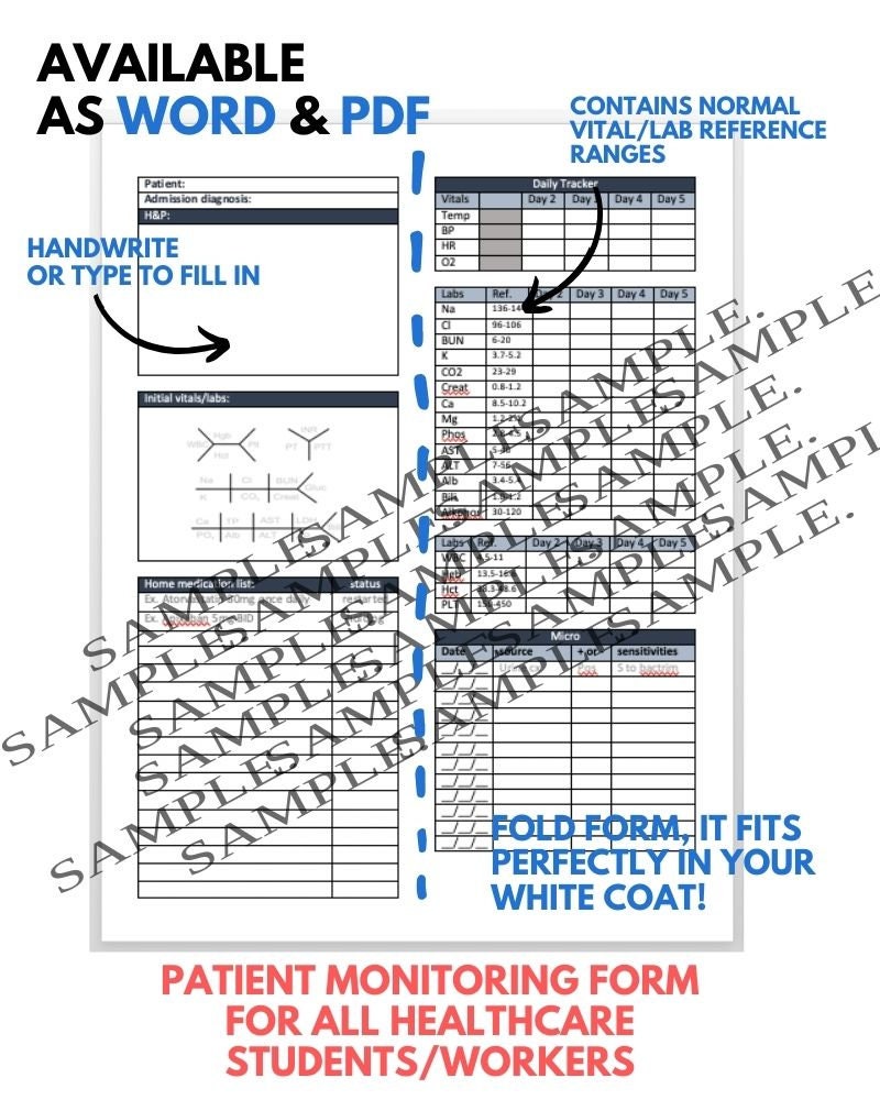 HOSPITAL ROTATION BUNDLE | Cheat Sheet | 4x6 Digital Prints/booklet ...