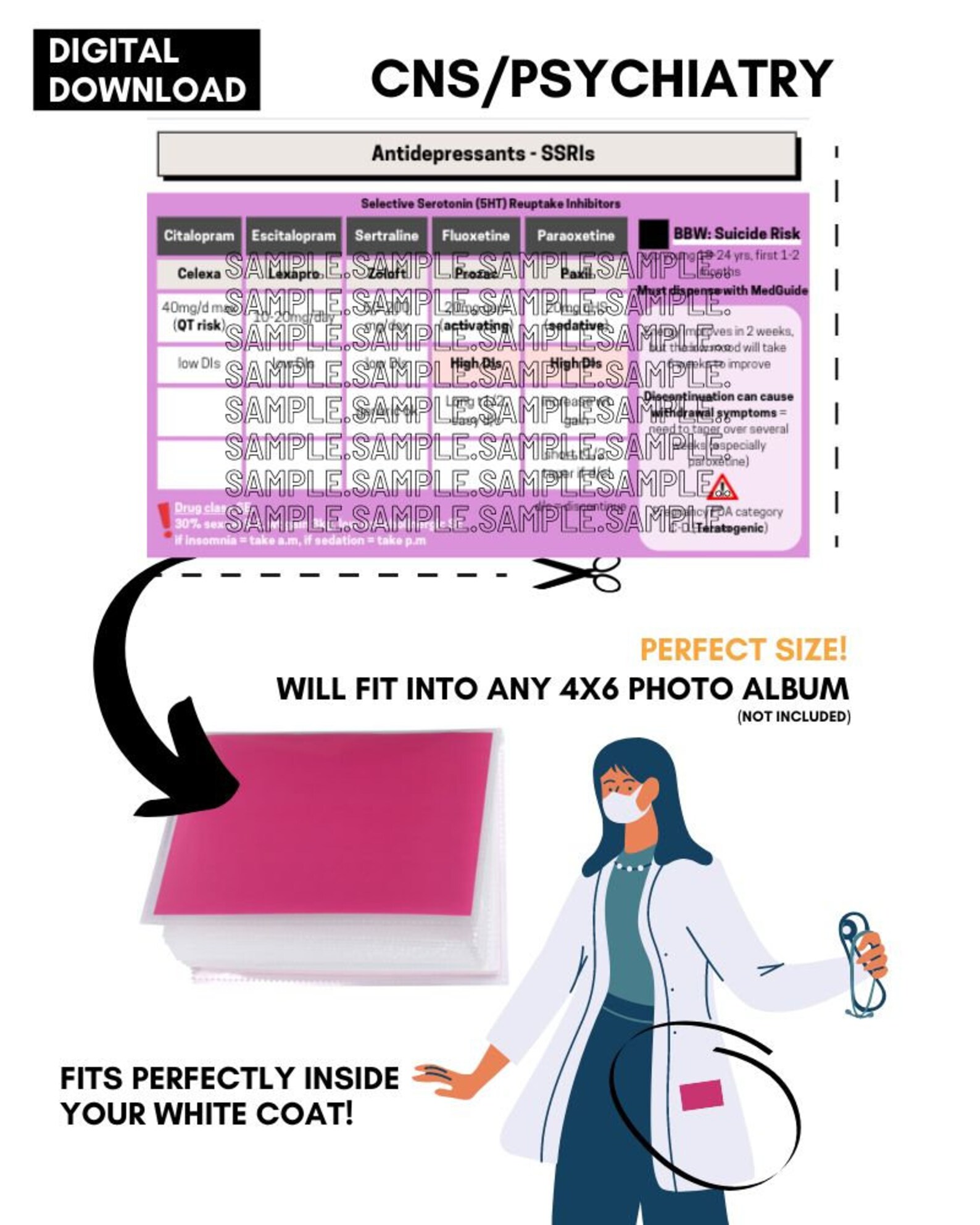 CNS PSYCHIATRY Cheat Sheet | 4x6 Digital Prints | Antidepressants ...