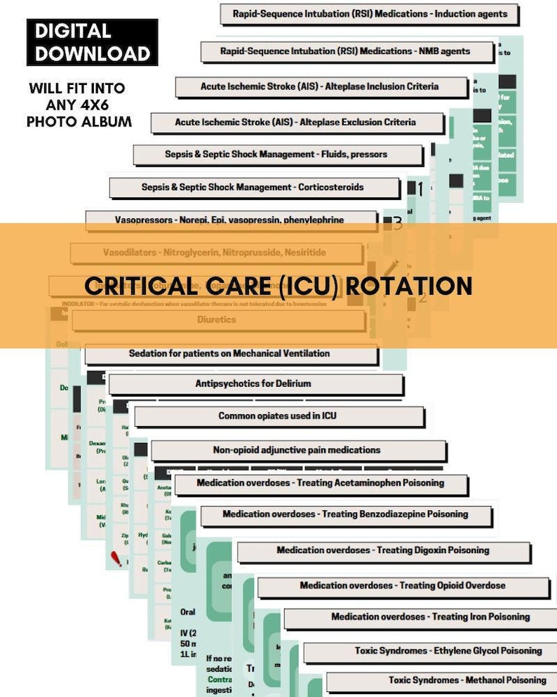 ICU Rotation Cheat Sheet | 4x6 Digital Prints/booklet Inserts for ...