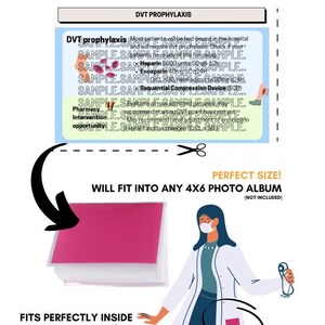 Internal Medicine Rotation Cheat Sheet | 4x6 Digital Prints/booklet ...