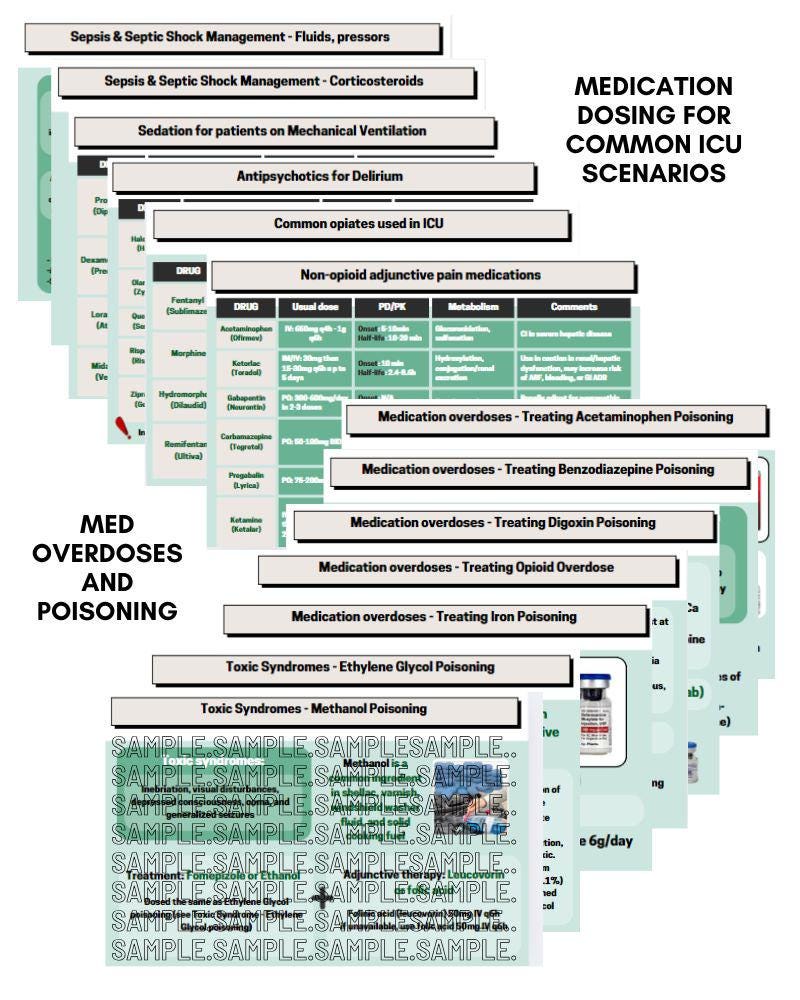 ICU Rotation Cheat Sheet | 4x6 Digital Prints/booklet Inserts for ...