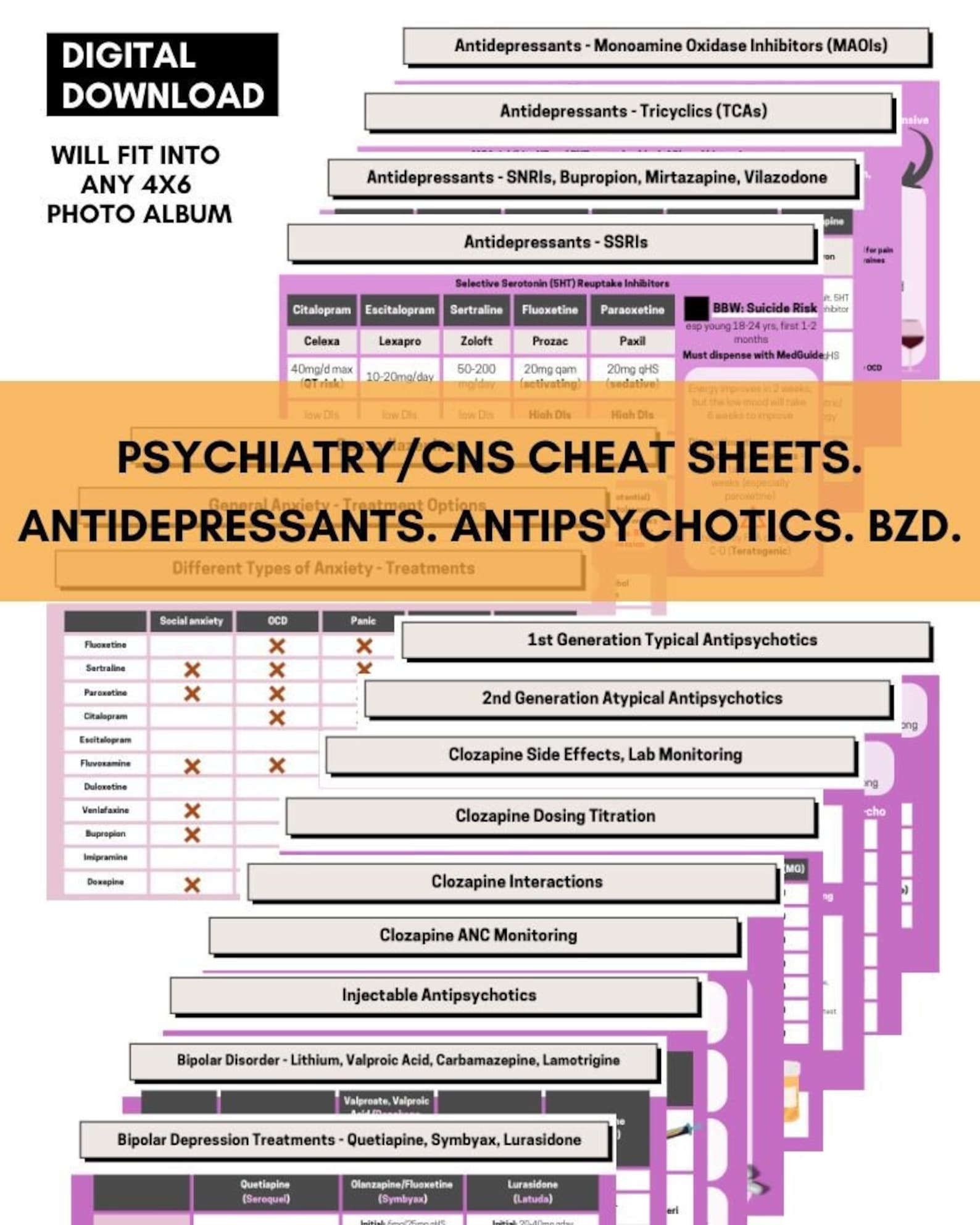 CNS PSYCHIATRY Cheat Sheet | 4x6 Digital Prints | Antidepressants, Antipsychotics ...