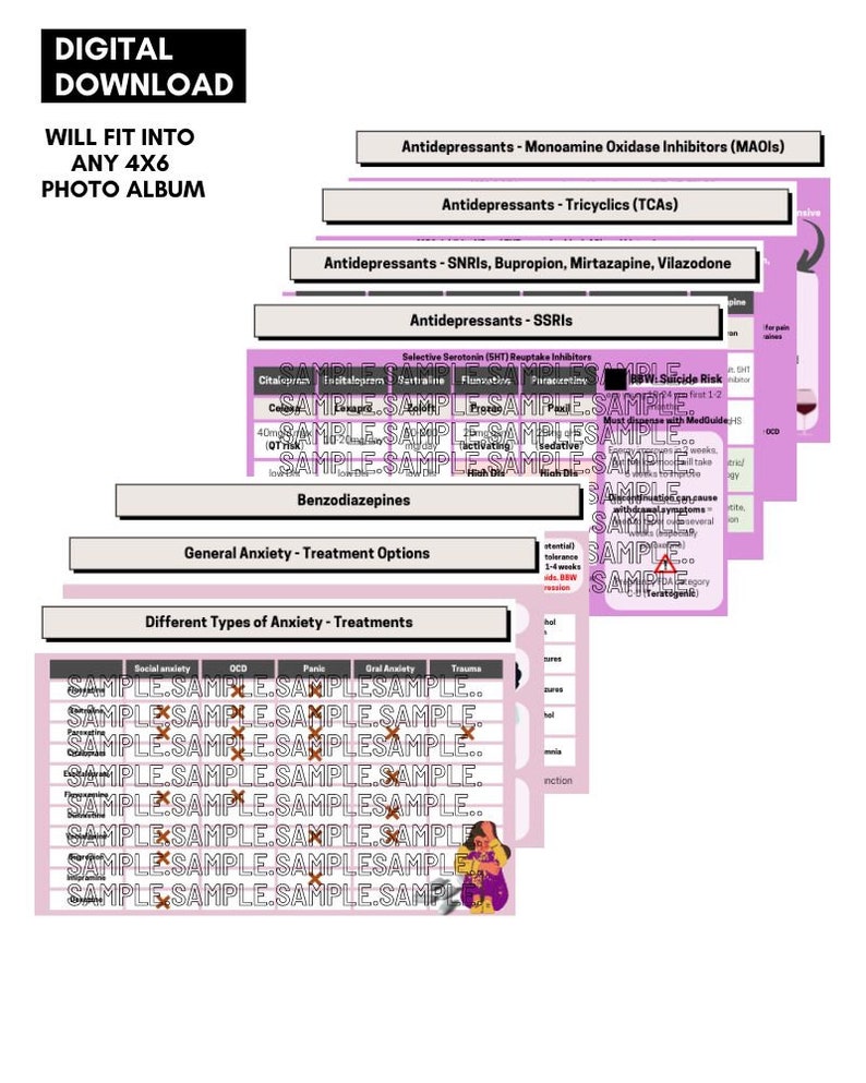 CNS PSYCHIATRY Cheat Sheet | 4x6 Digital Prints | Antidepressants ...