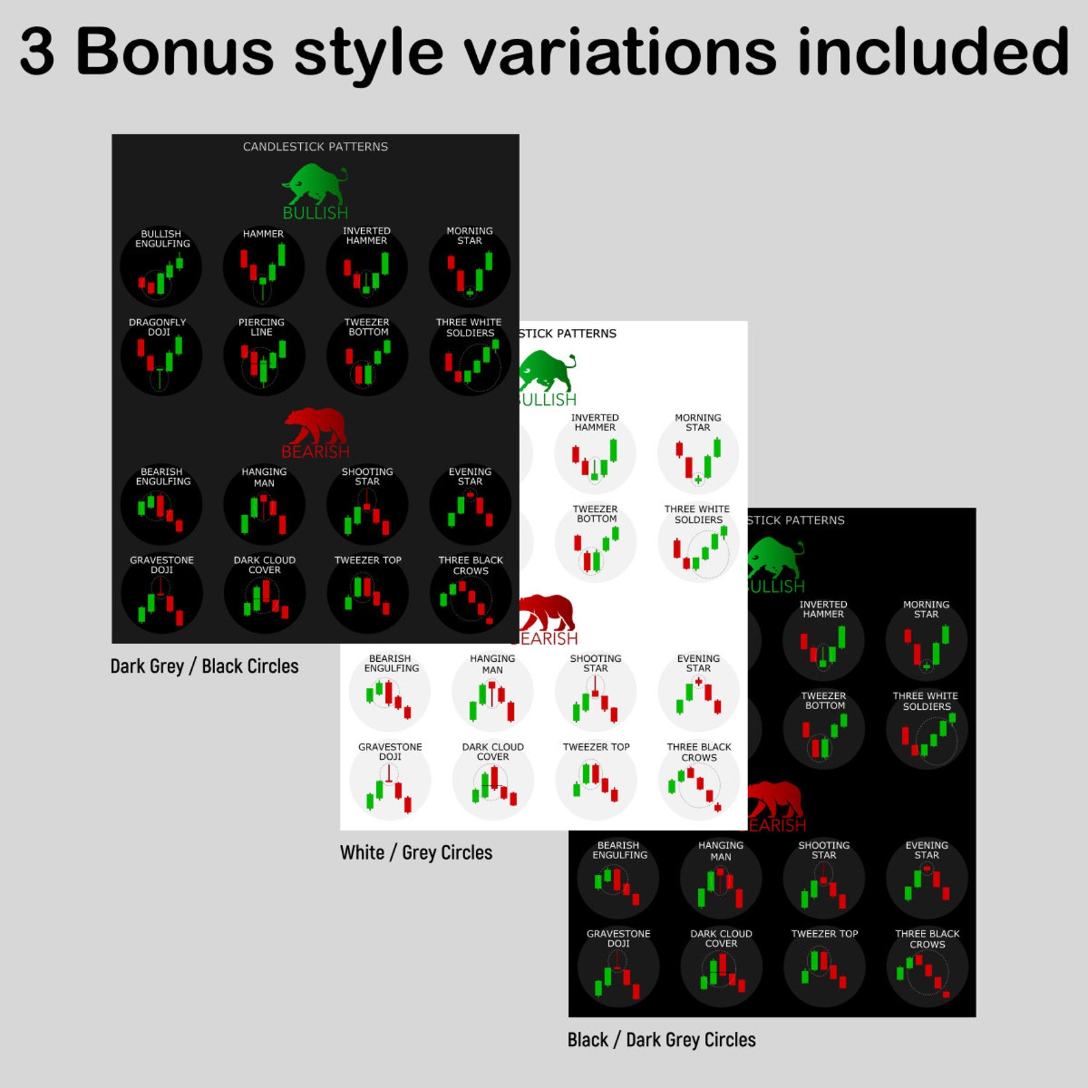 Candlestick Patterns Cheat Sheet Chart | for Stocks, Forex, and Crypto ...