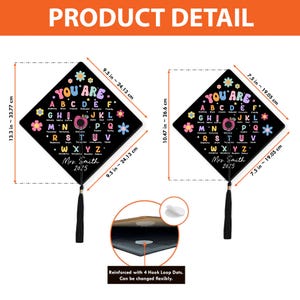 Personalized Teacher Graduation Cap Topper, ABC Affirmation Cap ...