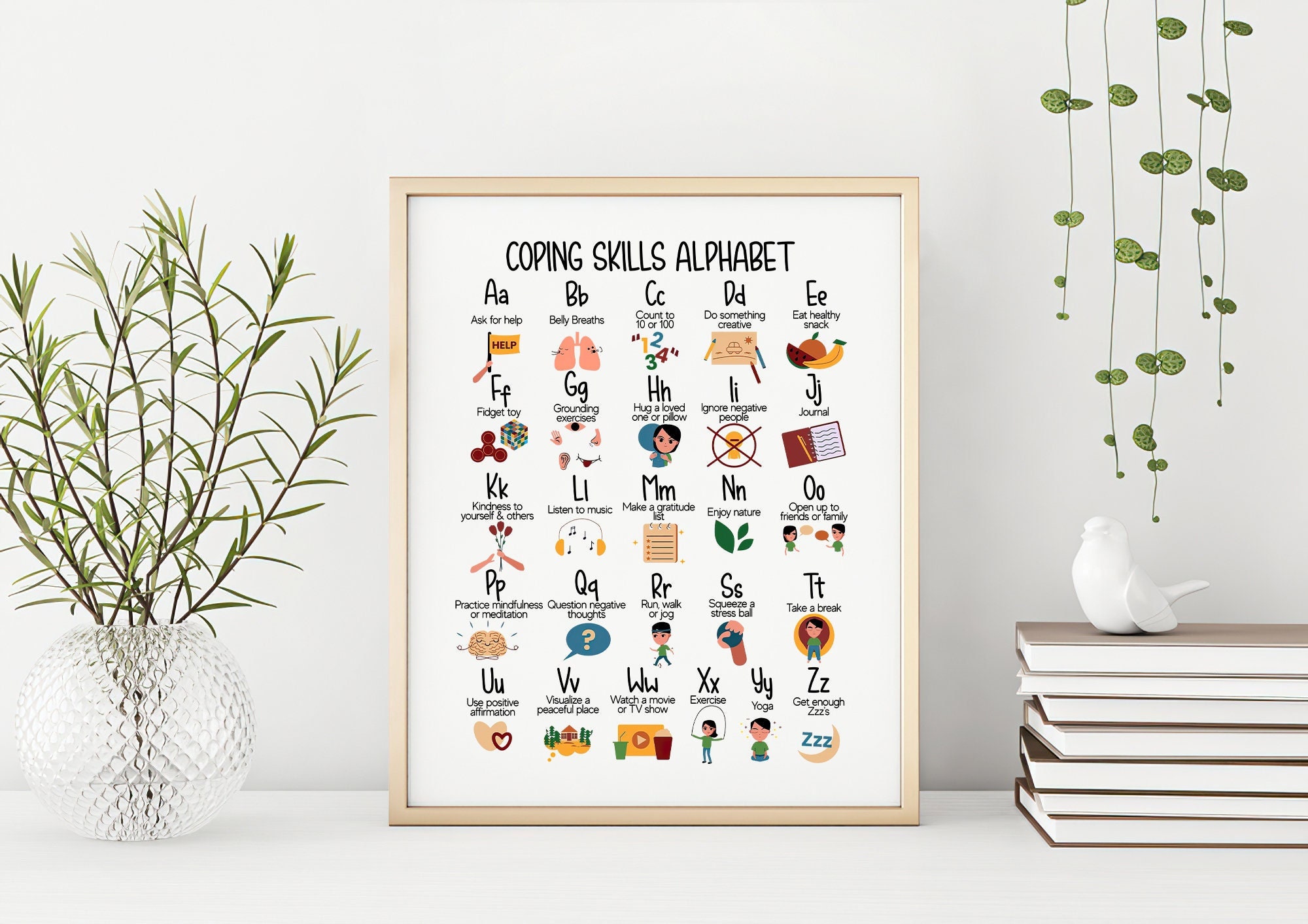 Coping Skills Alphabet Poster Mental Health Gift School - Etsy