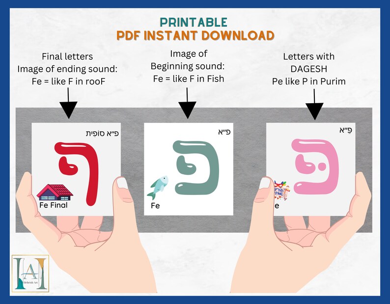 Hebrew Alphabet Letters Flash Cards / Alef - Bet Colorful Printable PDF ...