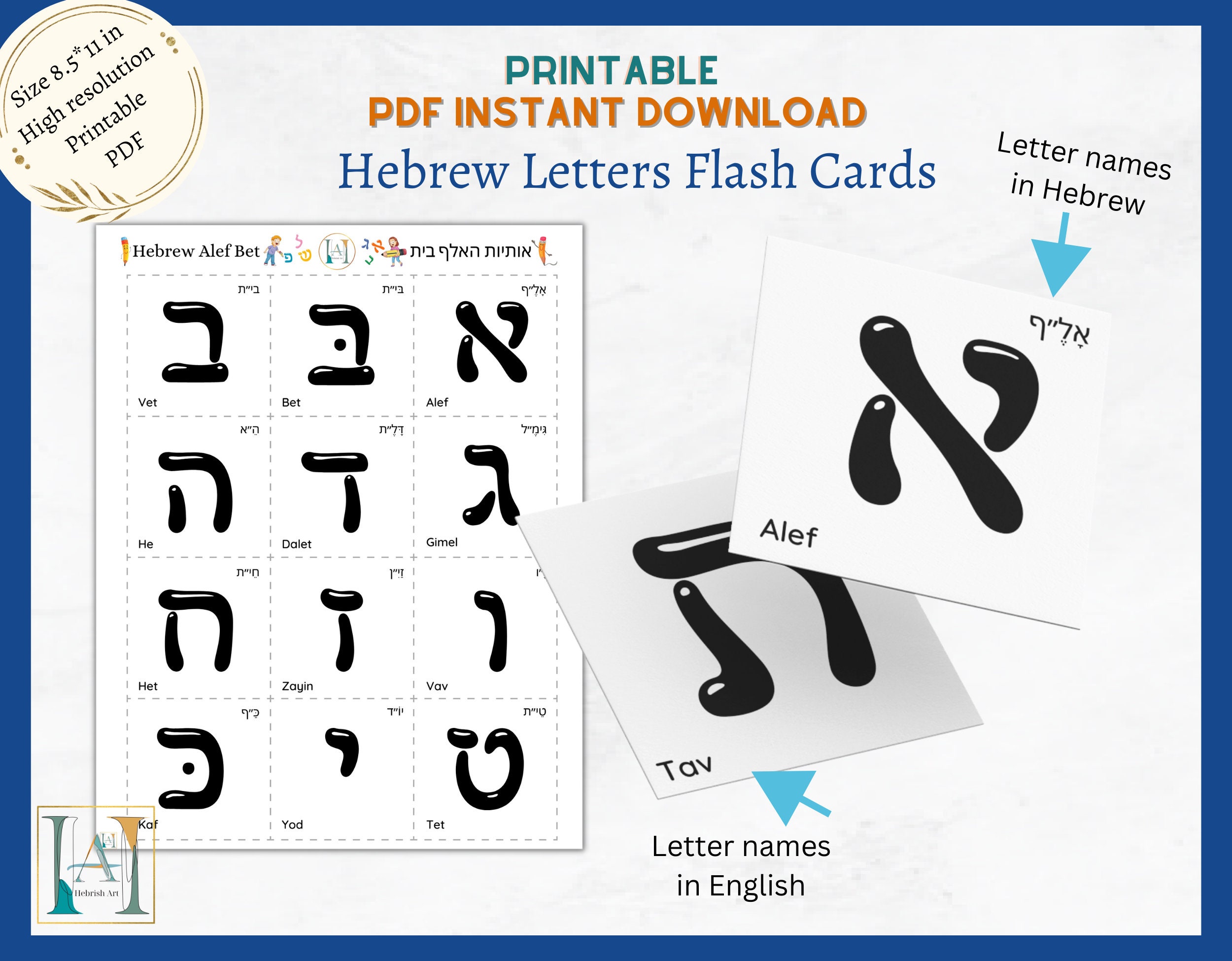 Hebrew Alphabet Letters In English