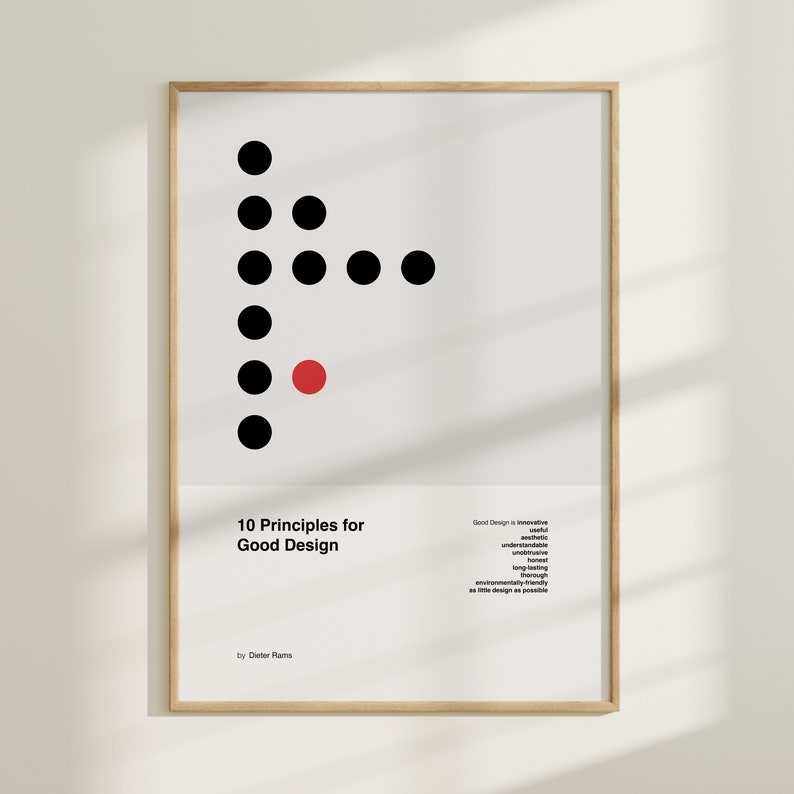 Dieter Rams 10 Principles Poster, Bauhaus Minimalist Art (digital ...