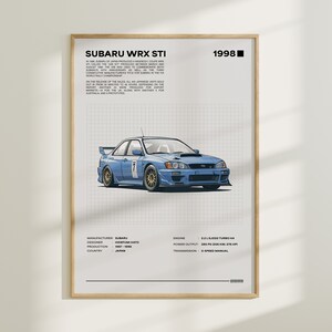 Set of 6 Iconic Car Stats Wall Art - Etsy