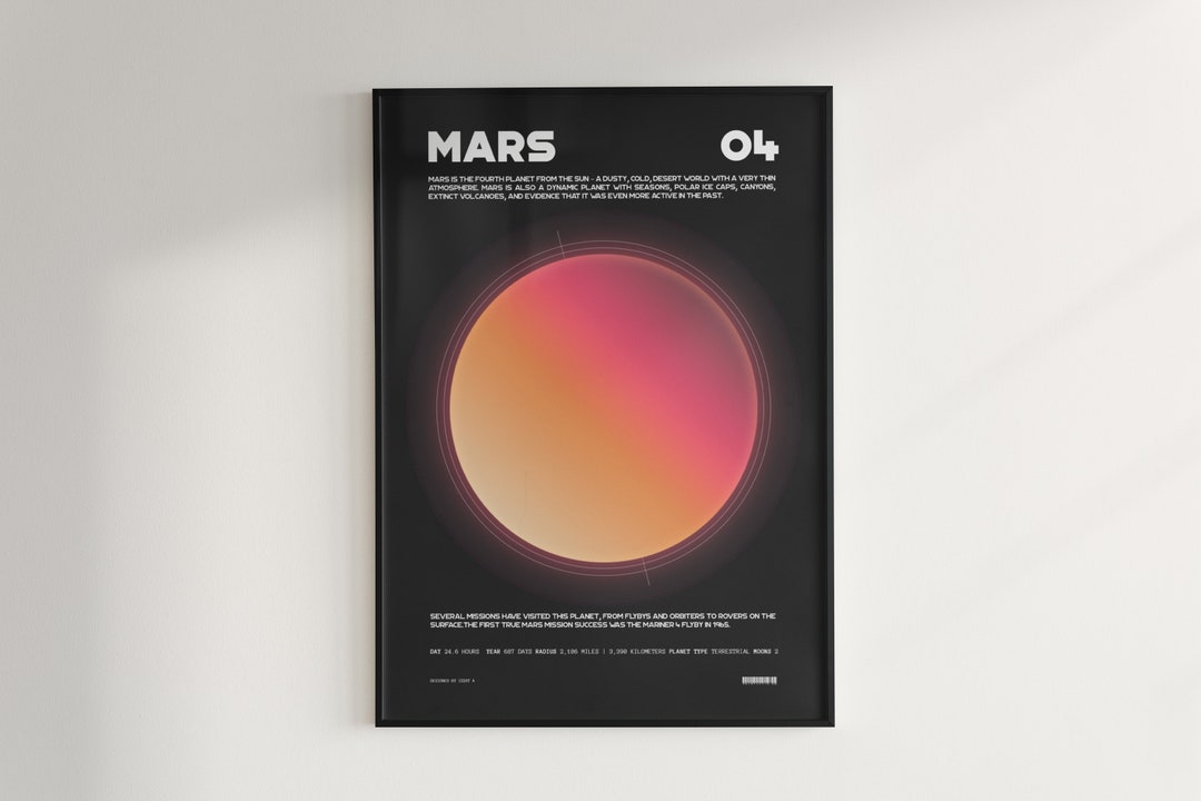 Minimalist Mars Planet Print, Modern Cosmic Wall Art (digital Download ...