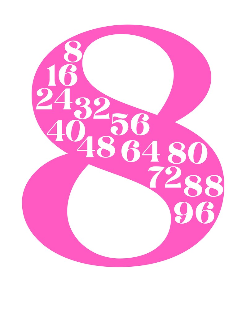 Neon Classroom Multiplication Number Posters - Etsy