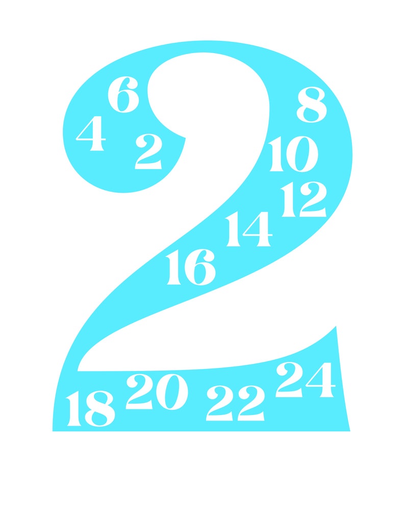 Neon Classroom Multiplication Number Posters - Etsy