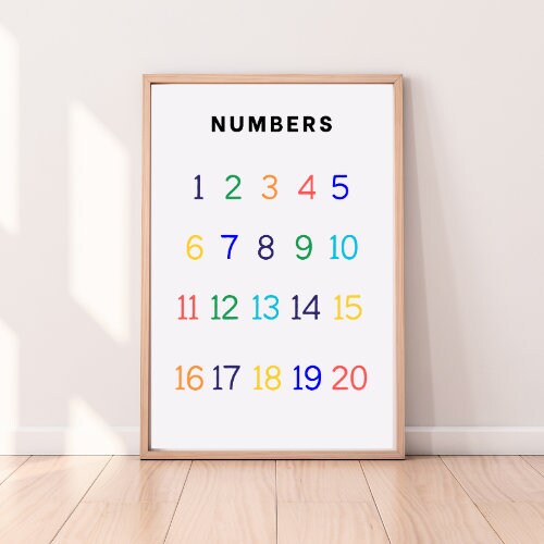 Learning Numbers Educational Wall Poster digital Download Classroom ...