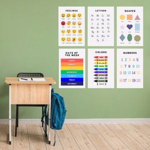 Set of 6 Educational Posters | Montessori Classroom Decor Homeschool ...