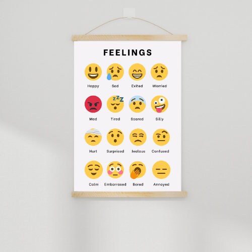 Feelings & Emotions Emoji Educational Wall Poster digital Download ...