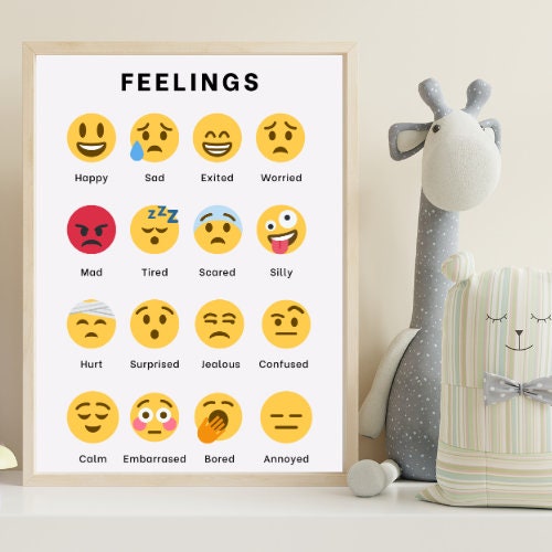 Feelings & Emotions Emoji Educational Wall Poster digital Download ...