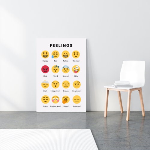 Feelings & Emotions Emoji Educational Wall Poster digital Download ...
