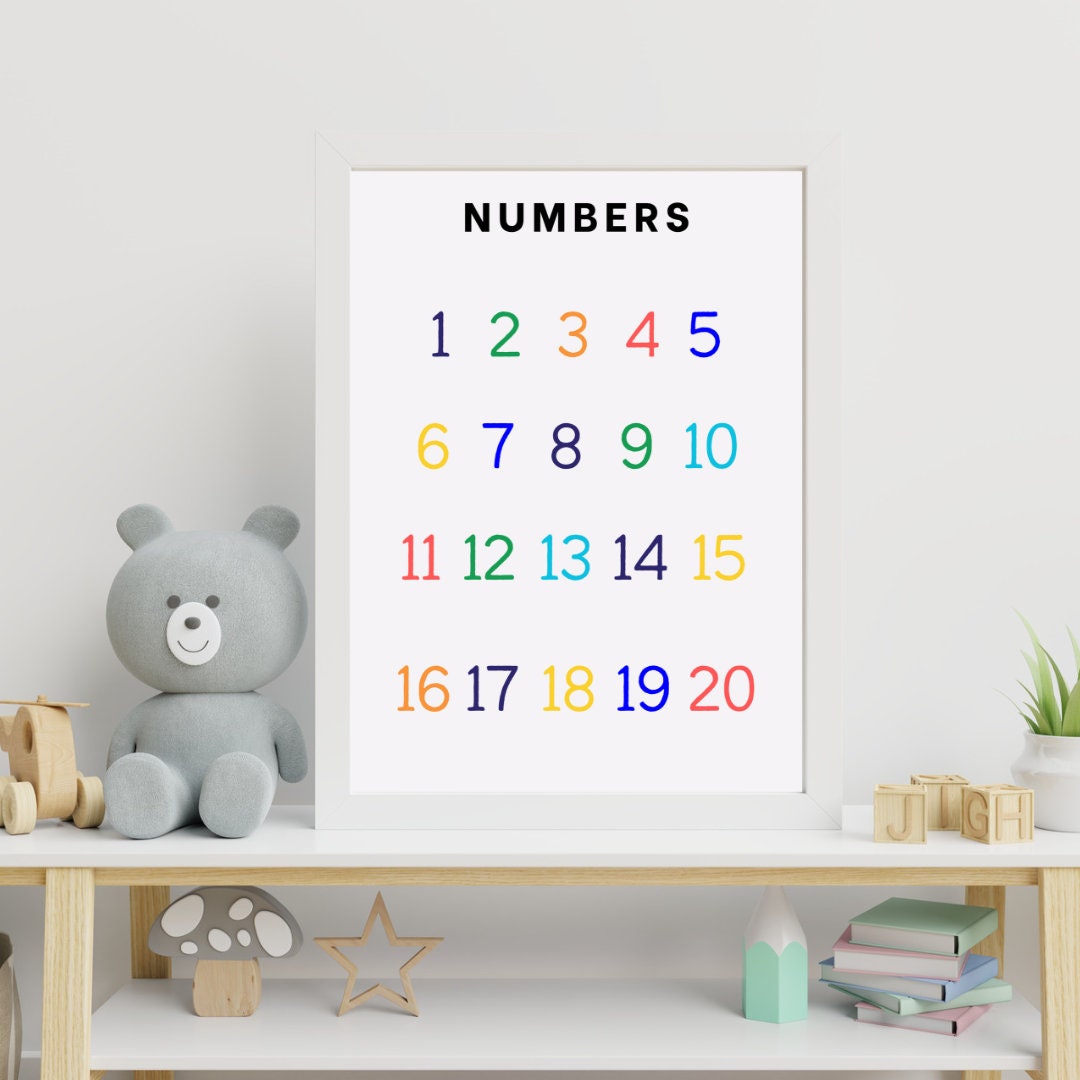 Learning Numbers Educational Wall Poster (digital Download) | Classroom ...