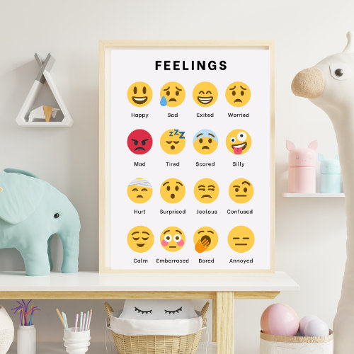 Feelings & Emotions Emoji Educational Wall Poster digital Download ...