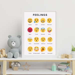 Feelings & Emotions Emoji Educational Wall Poster (digital Download ...