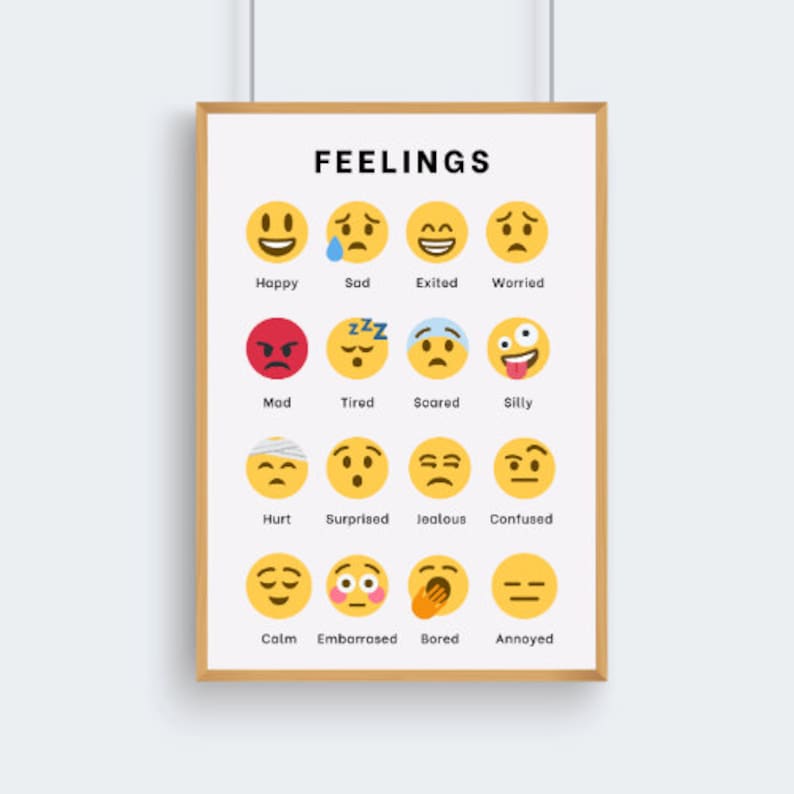 Feelings & Emotions Emoji Educational Wall Poster digital Download ...
