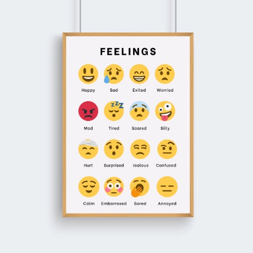 Feelings & Emotions Emoji Educational Wall Poster digital Download ...