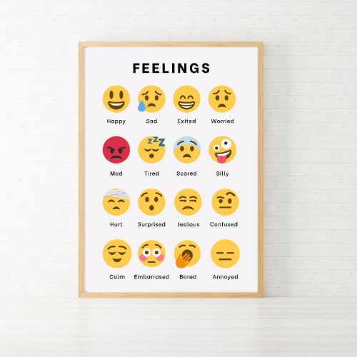 Feelings & Emotions Emoji Educational Wall Poster digital Download ...