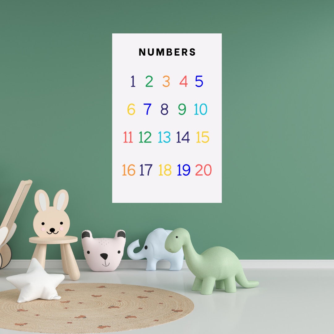 Learning Numbers Educational Wall Poster (digital Download) | Classroom ...
