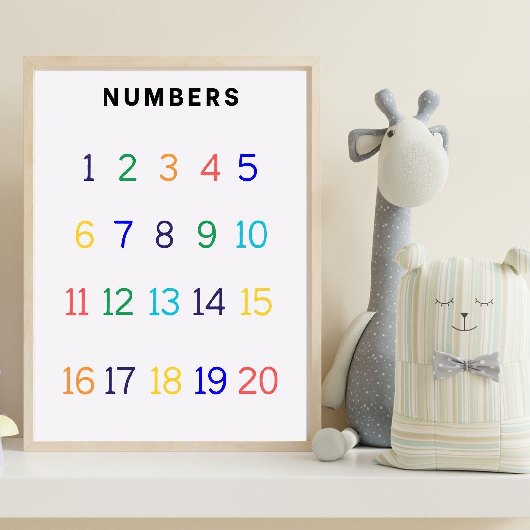 Learning Numbers Educational Wall Poster (digital Download) | Classroom ...