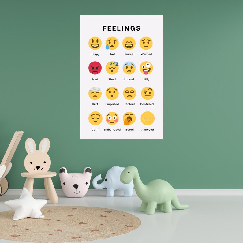 Feelings & Emotions Emoji Educational Wall Poster digital Download ...