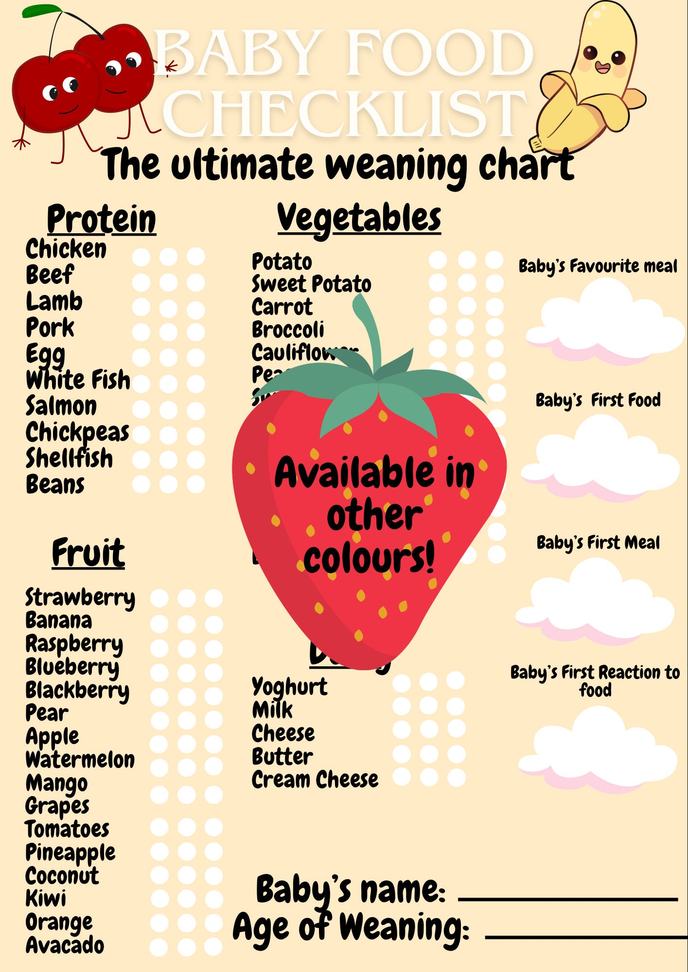 Ultimate Baby Weaning Chart Digital Download - Etsy