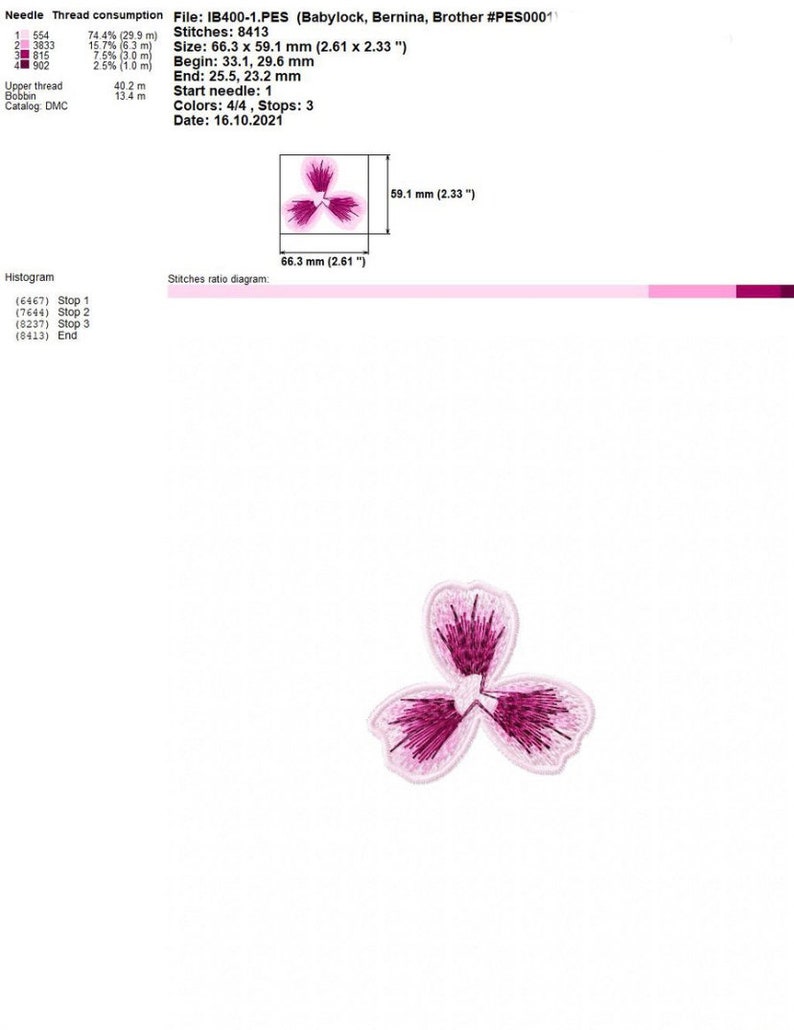 Fuchsia FSL Machine Embroidery Designs Free Standing Lace Embroidery ...