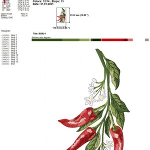 Hot Pepper Set Machine Embroidery Design Applique Pattern Digital ...
