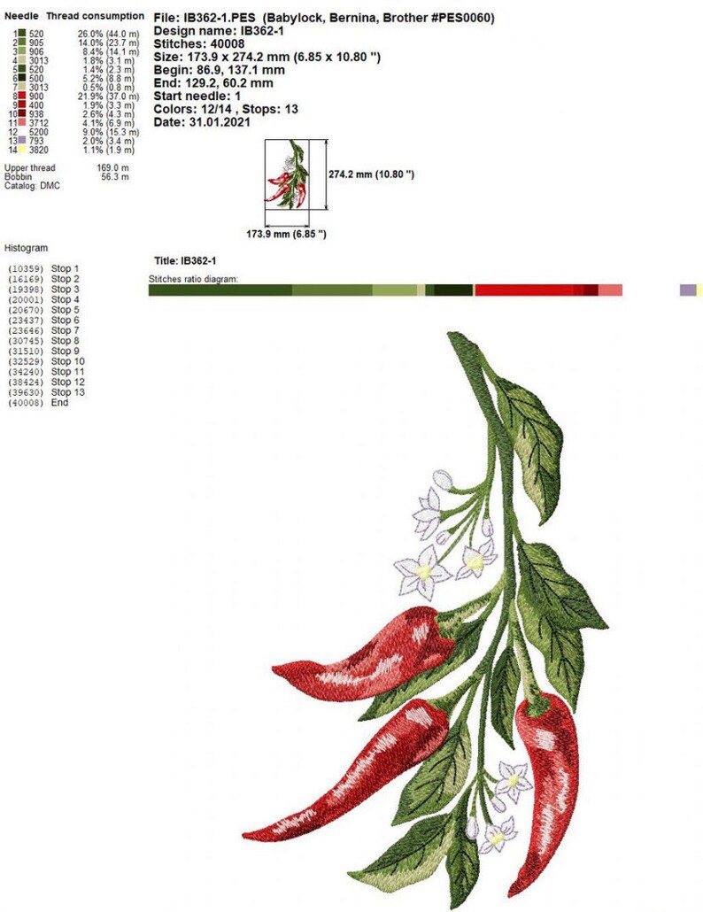 Hot Pepper Set Machine Embroidery Design Applique Pattern Digital ...