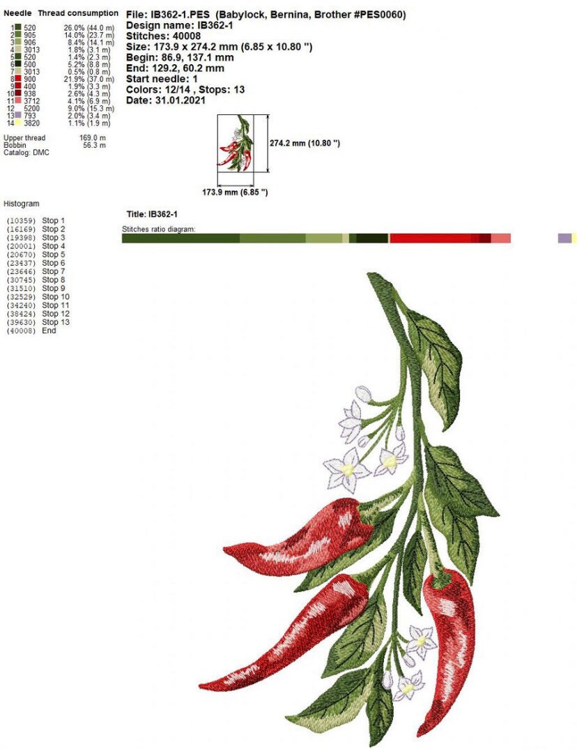 Hot Pepper Set Machine Embroidery Design Applique Pattern Digital ...