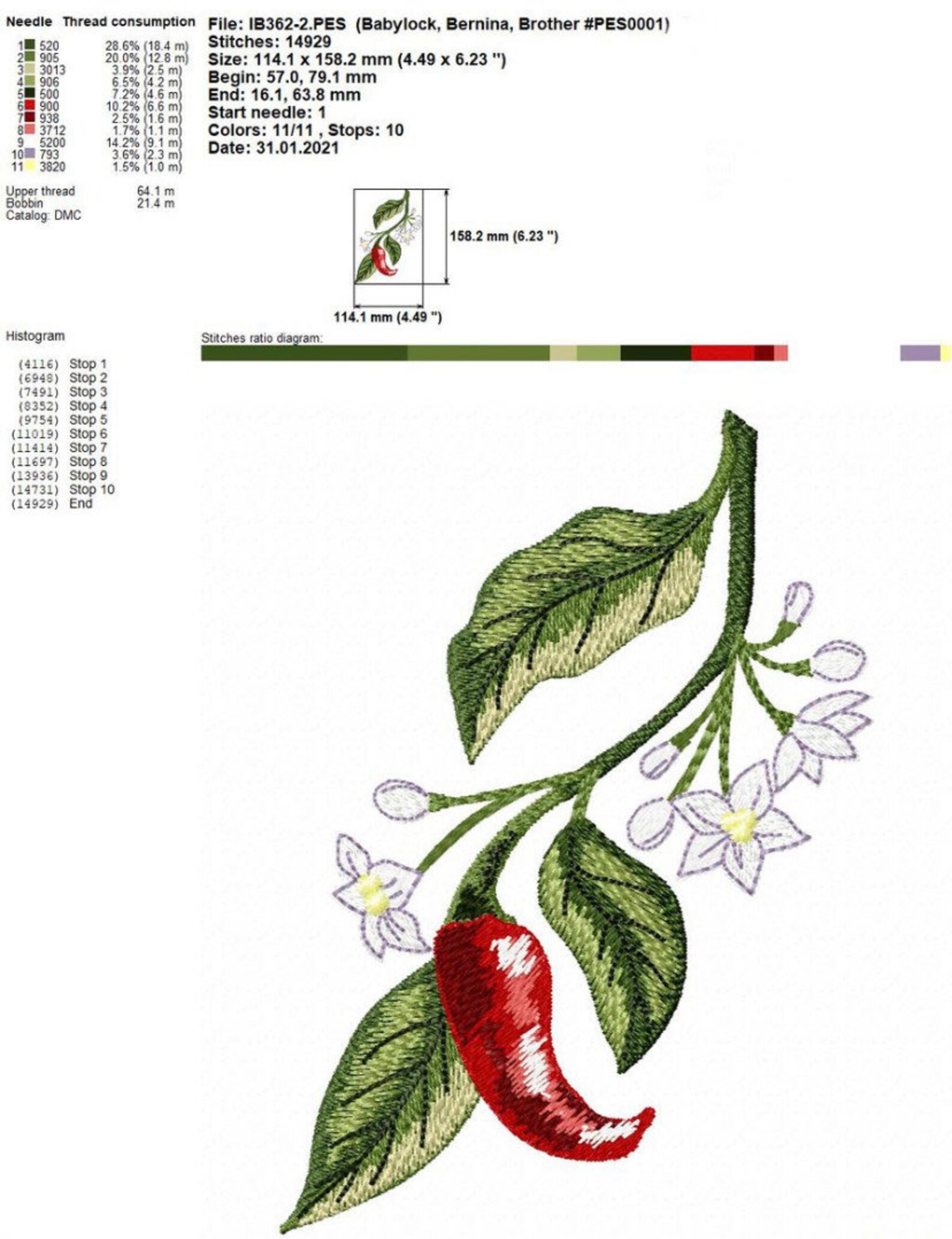 Hot Pepper Set Machine Embroidery Design Applique Pattern Digital ...