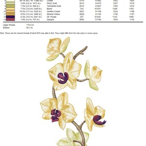 Orchid Machine Embroidery Design Using Artistic Satin Stitch Technique ...